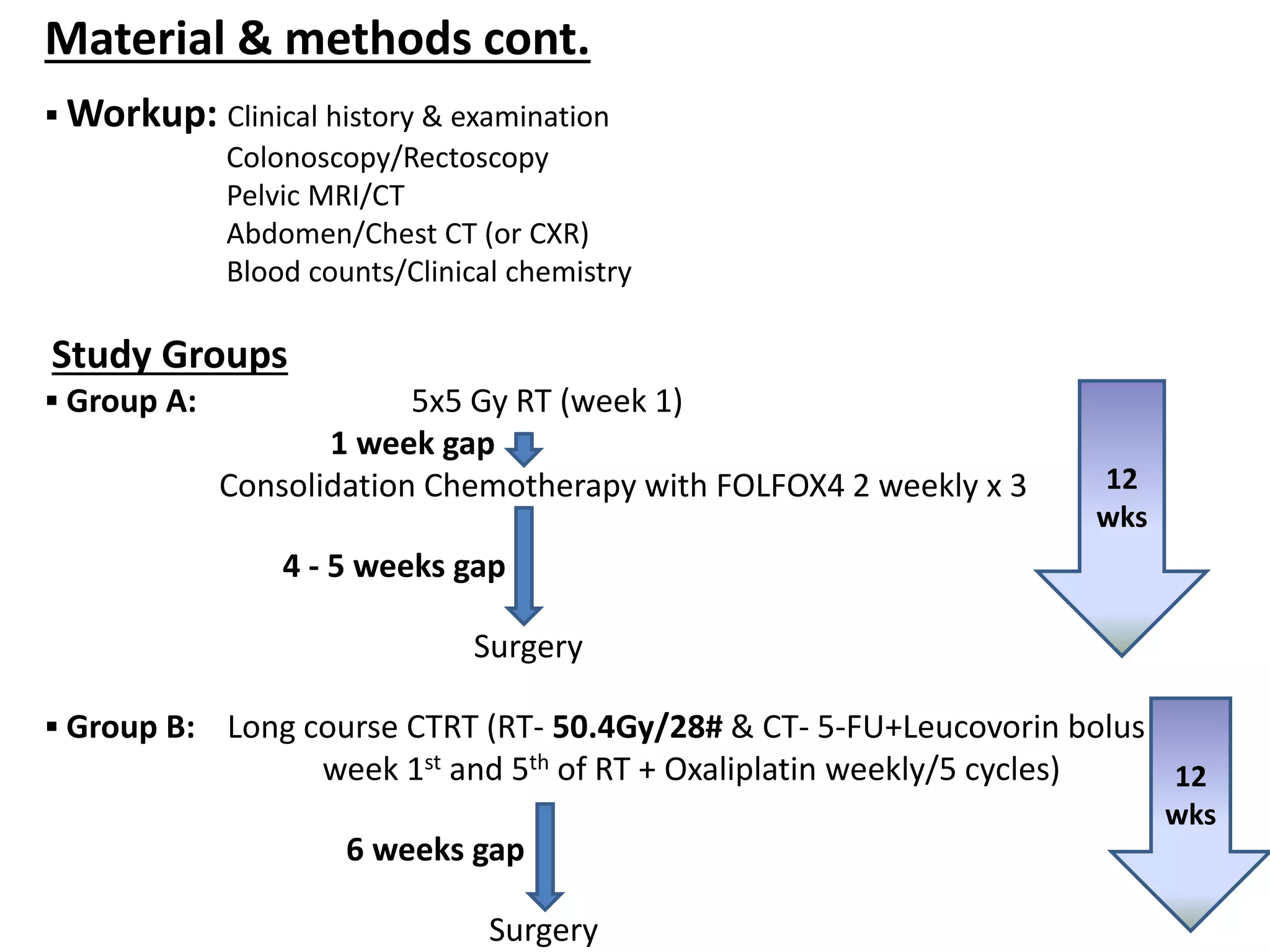 Rectal cancer Preoperative Radiotherapy- Short vs long course | PPTX