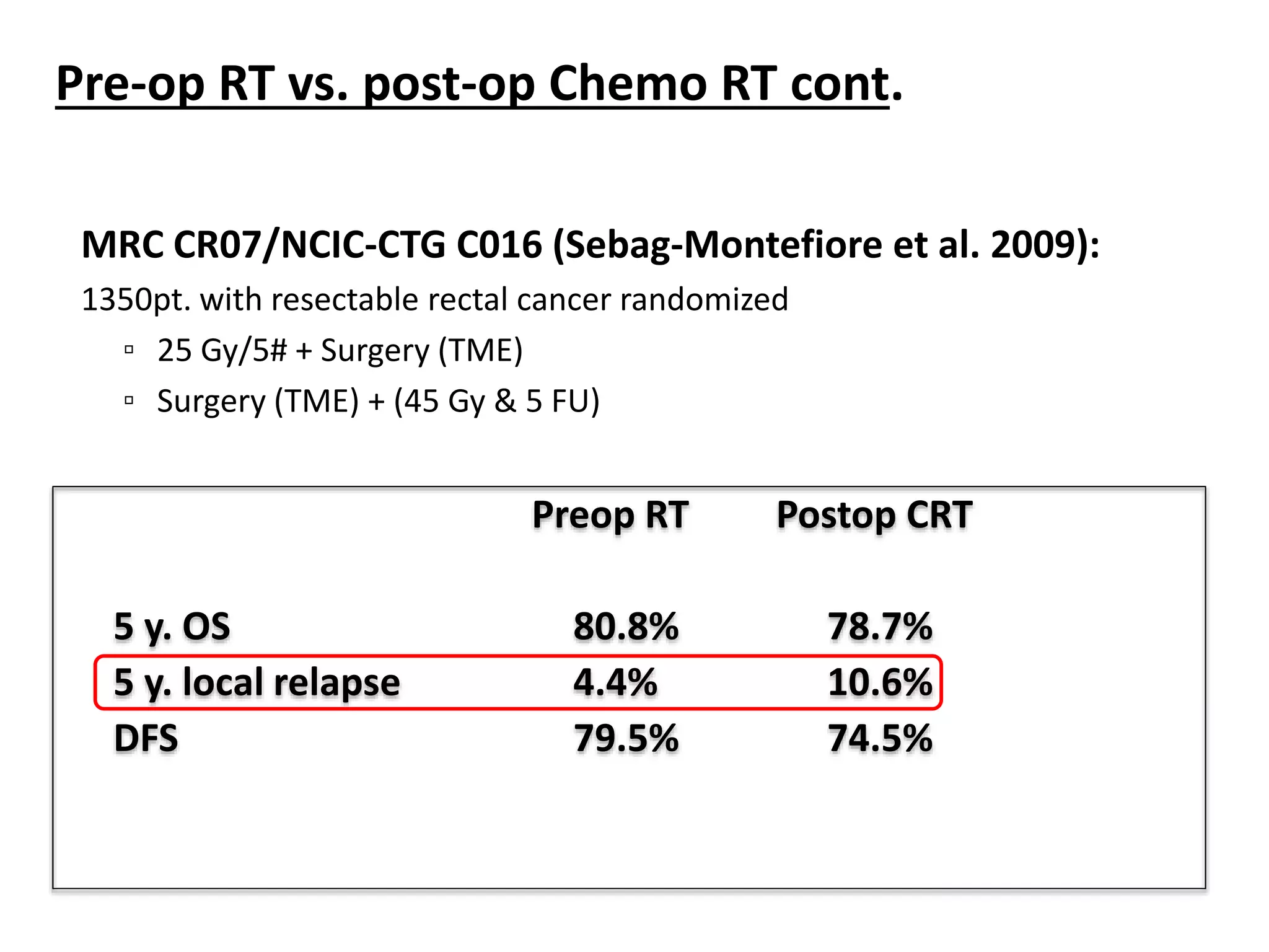 Rectal cancer Preoperative Radiotherapy- Short vs long course | PPTX