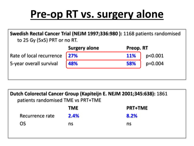Rectal cancer Preoperative Radiotherapy- Short vs long course | PPTX