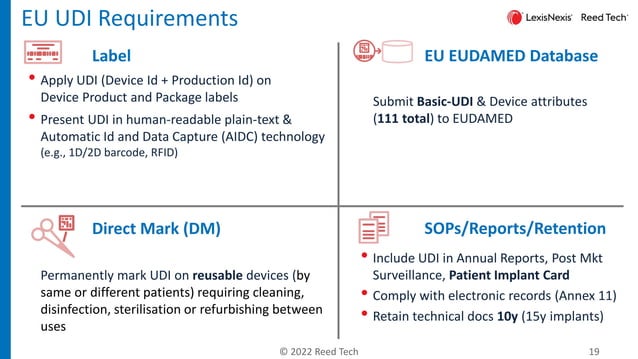 UDI - US vs EU: What You Need to Know | PPT