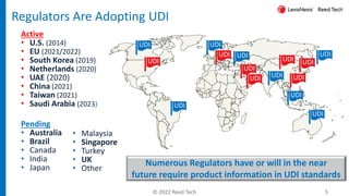 UDI - US vs EU: What You Need to Know | PPT