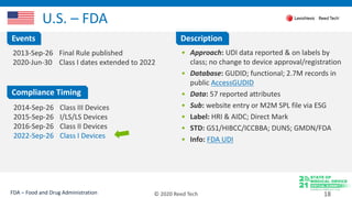 Implementing a Global Unique Device Identification (UDI) Solution: Regional Update and ...