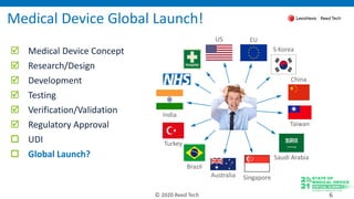 Implementing a Global Unique Device Identification (UDI) Solution: Regional Update and ...