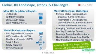 Implementing a Global Unique Device Identification (UDI) Solution ...
