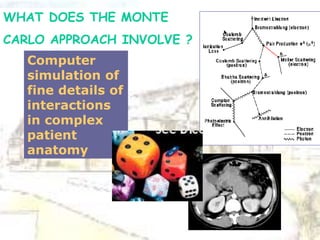 RT-GRID: Grid Computing for Radiotherapy | PPT