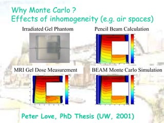 RT-GRID: Grid Computing for Radiotherapy | PPT