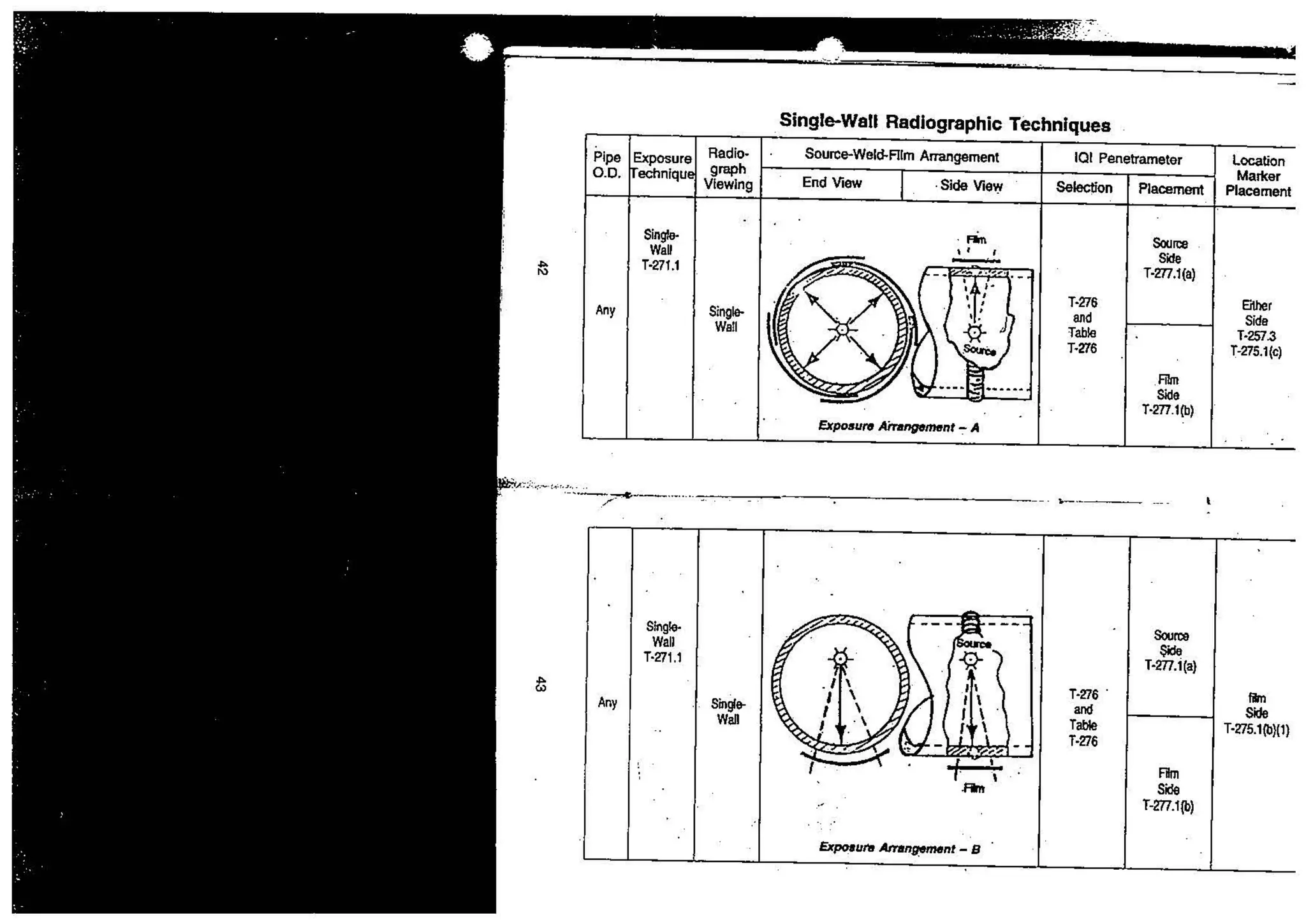 RT Guide.Barc L1.pdf