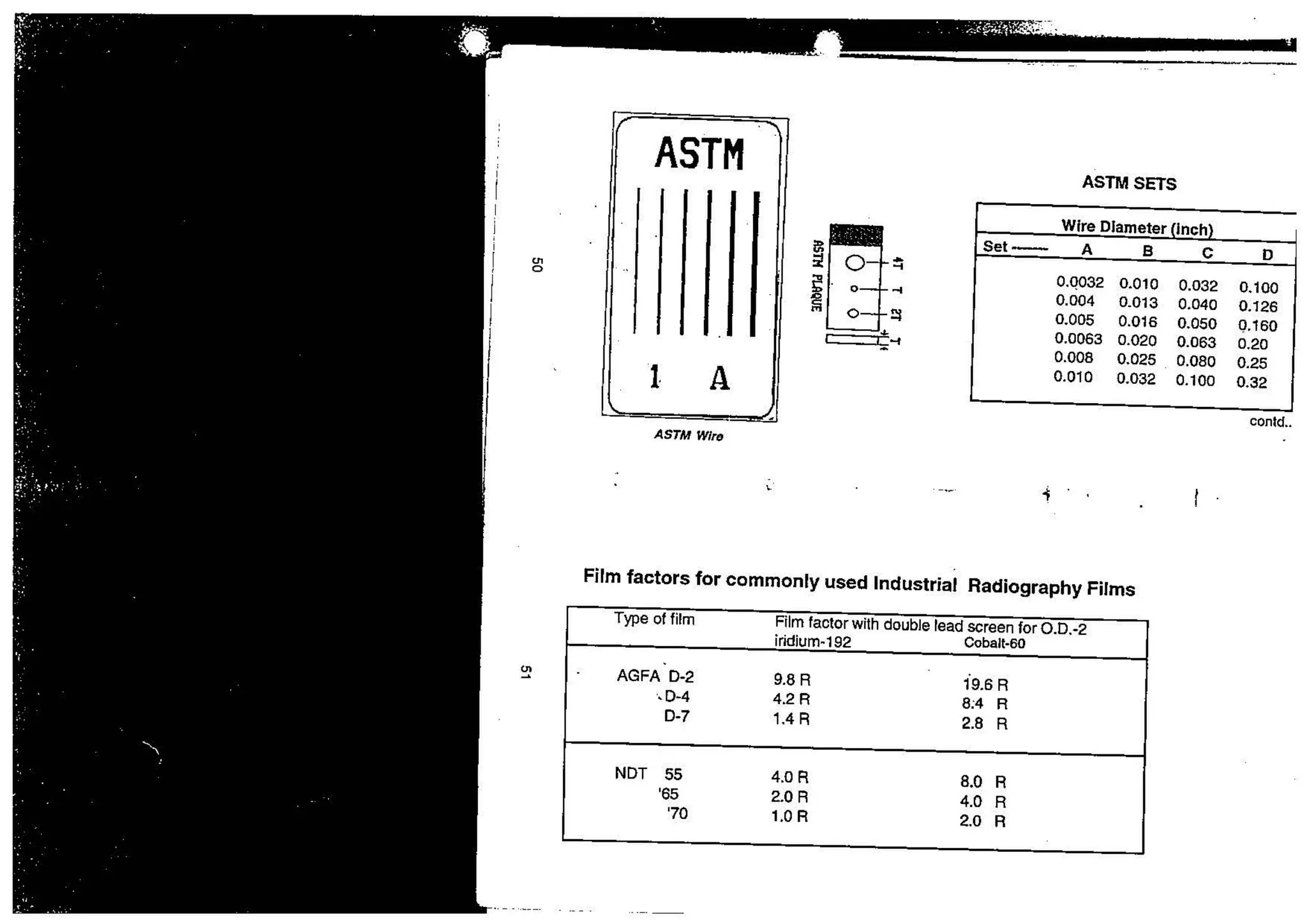 RT Guide.Barc L1.pdf