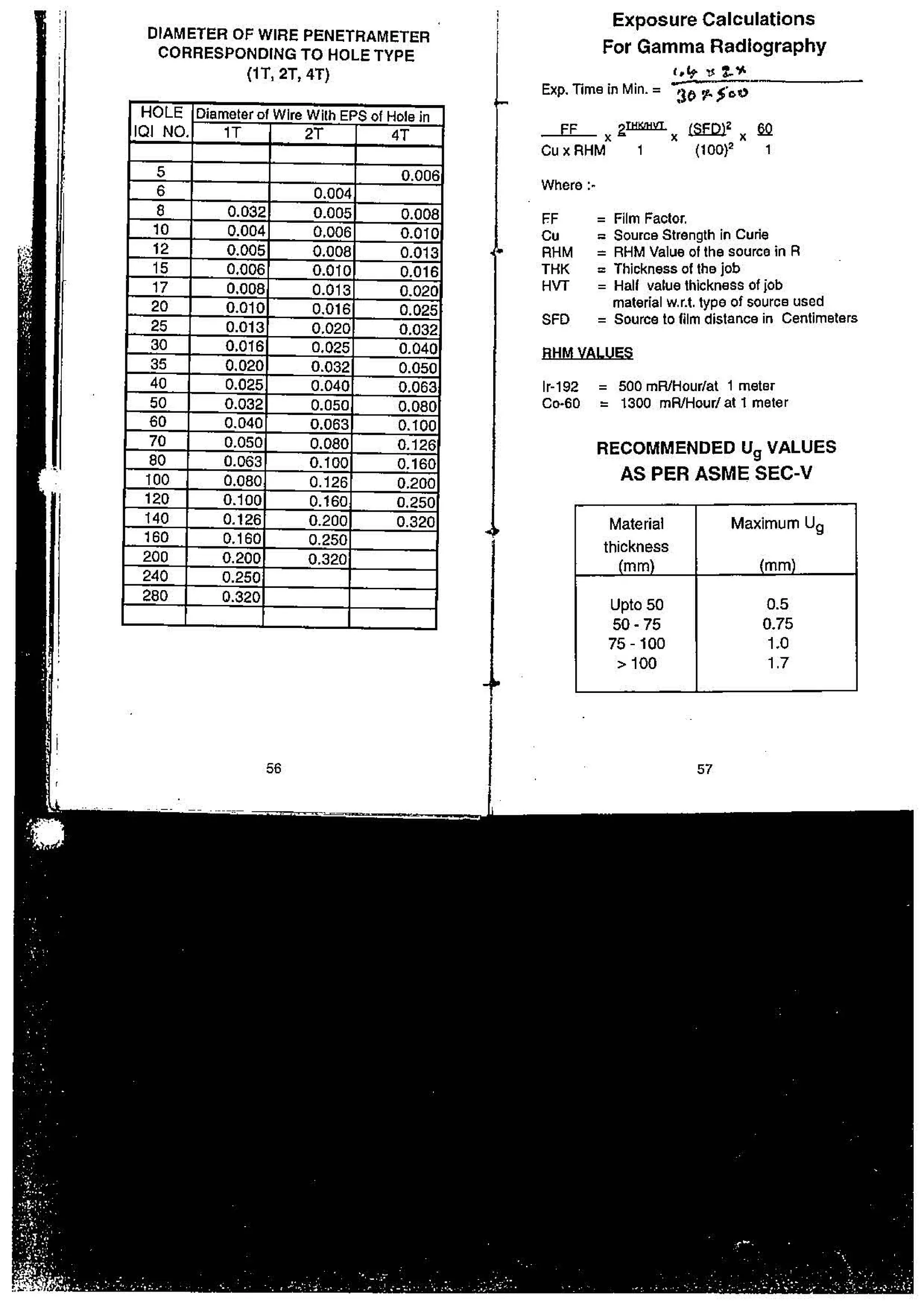 RT Guide.Barc L1.pdf