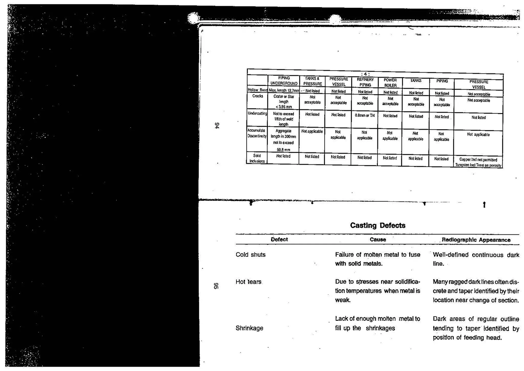 RT Guide.Barc L1.pdf