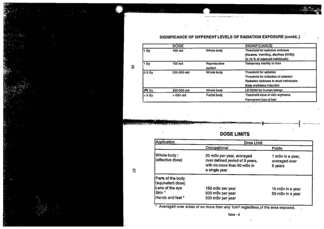 RT Guide.Barc L1.pdf