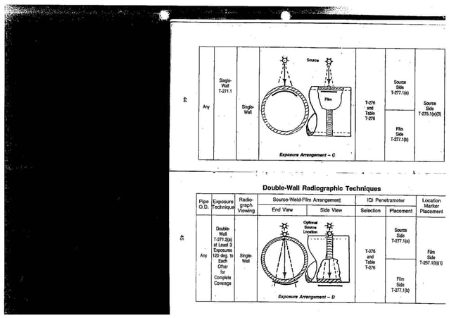 RT Guide.Barc L1.pdf