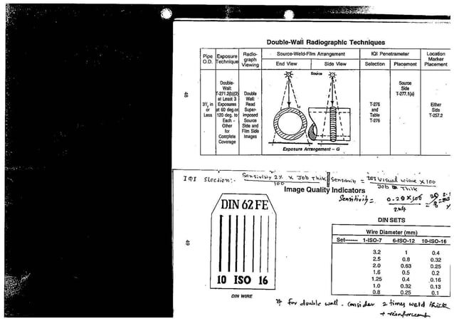 RT Guide.Barc L1.pdf