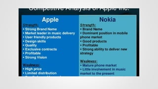 apple company presentation | PPT