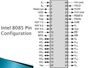 8085 Architecture | PPT