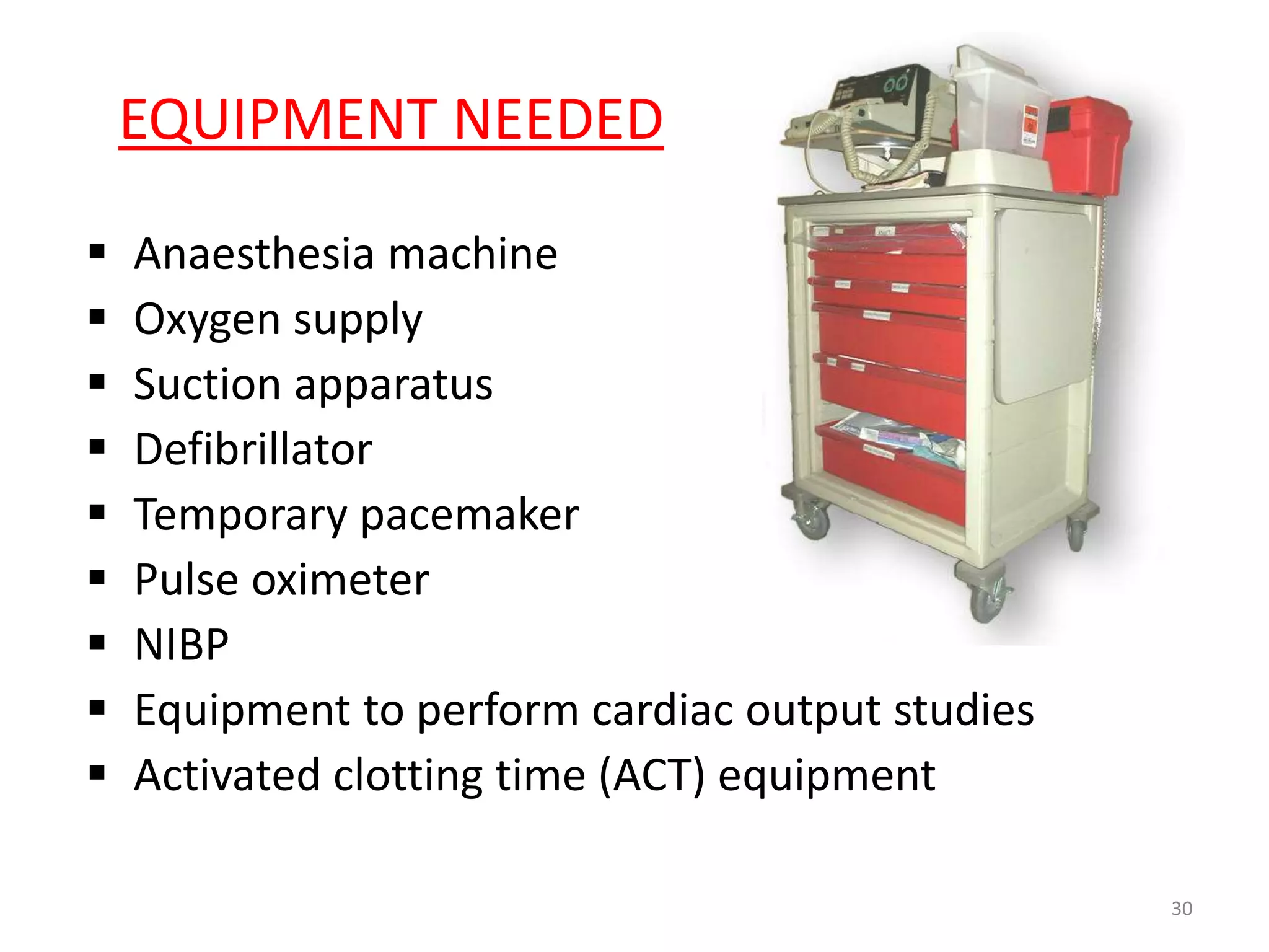 Right heart catheterization | PPSX