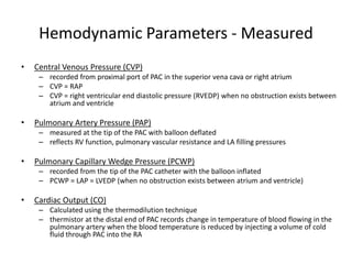 Right heart catheterization | PPSX