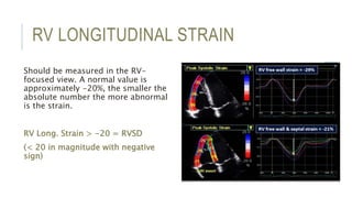 Right Heart, behind the Numbers .pptx