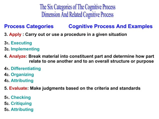 the taxonomy table | PPT