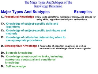 the taxonomy table | PPT