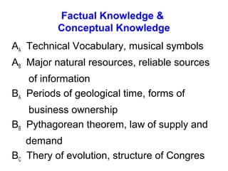 the taxonomy table | PPT