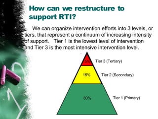rti-13504168274579-phpapp02-121016144848-phpapp02.pptx