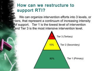 Response To Intervention Presentation | PPT