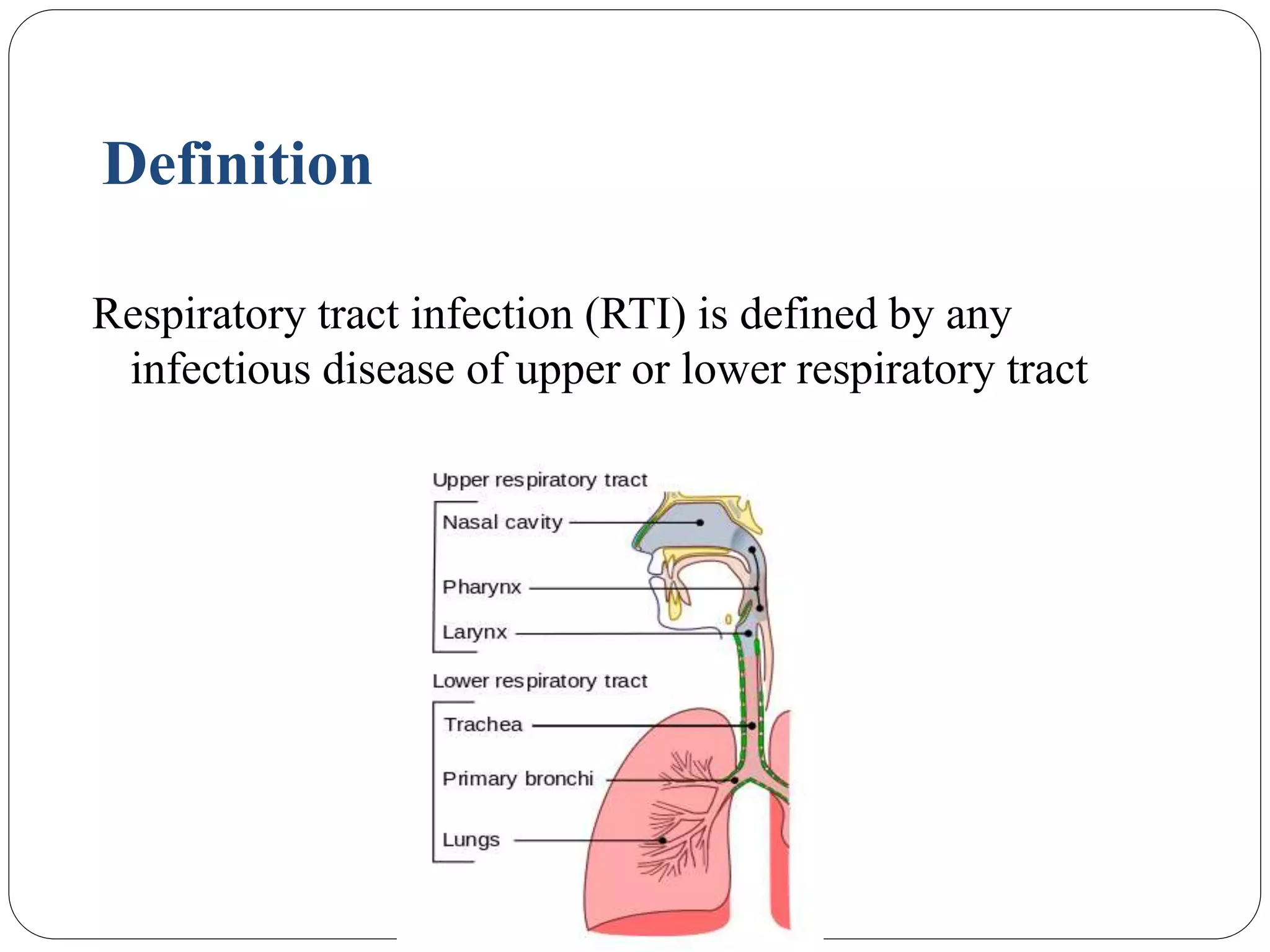 Respiratory Tract Infections | PPTX