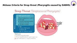 Acute Pharyngitis - Easy to learn and memorize drugs | PPT