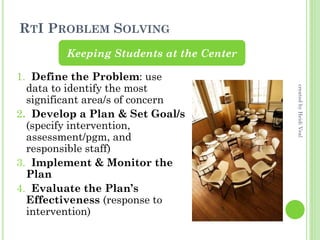 RtI Best Practices for Henderson Elementary Scenario 3 | PPTX