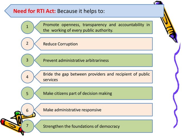 RTI Act 2005. | PPTX | Law