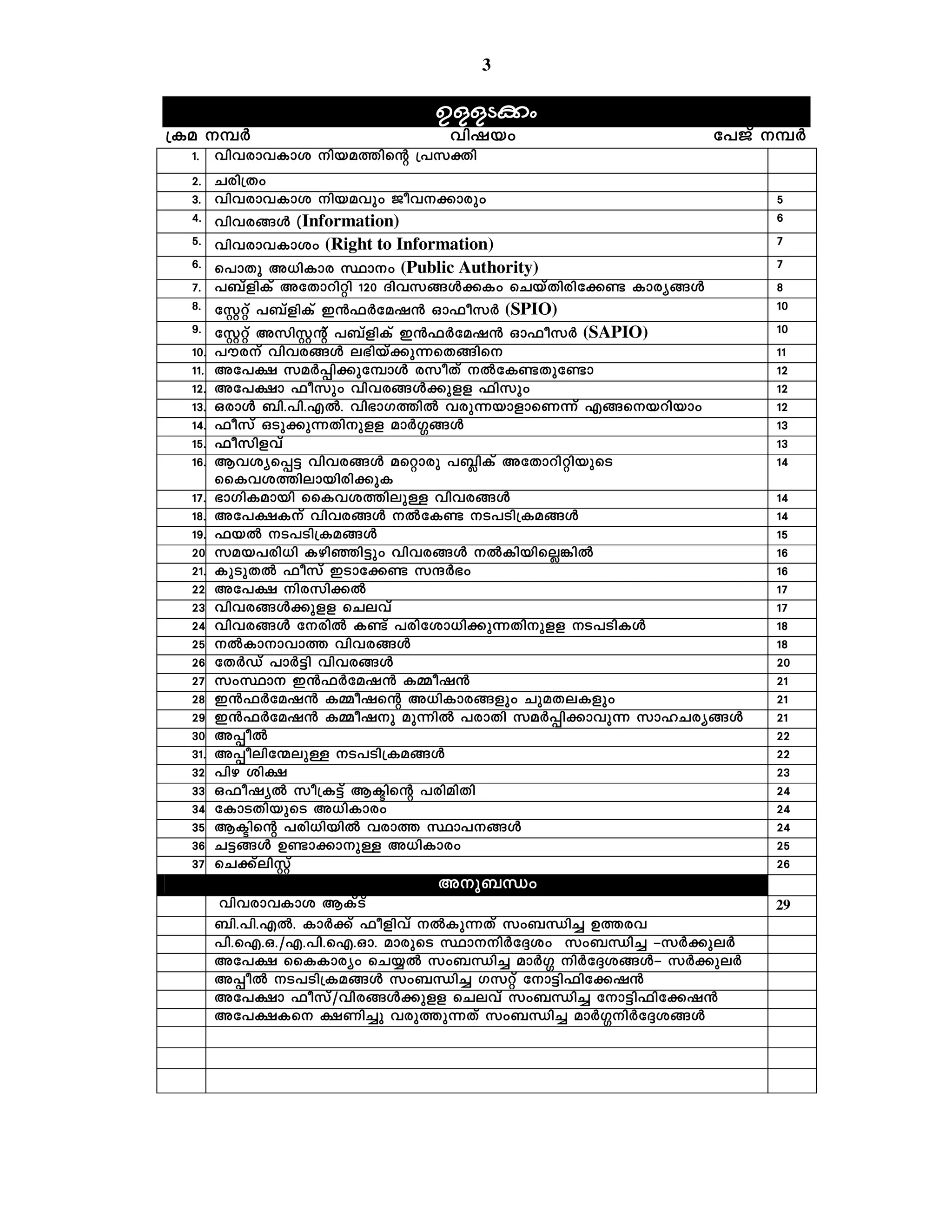 Rti handbook-malayalam uploaded by James Joseph Adhikarathil 9447464502 ...