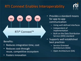 RTI Connext 5.0 & Infrastructure Community Business Model | PPTX
