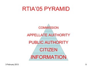 Rtia'05 an introduction | PPT