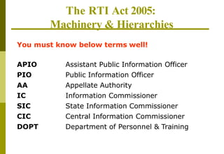 RTI Act | PPT