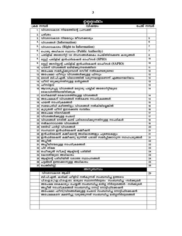 Rti act hand book - - A james adhikaram presentation 9447464502 | PDF