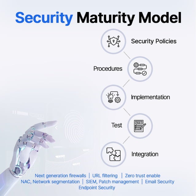 Mamsys Case study on Infra & Network Improvement | PDF