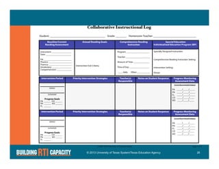 Building RTI Capacity | PPT