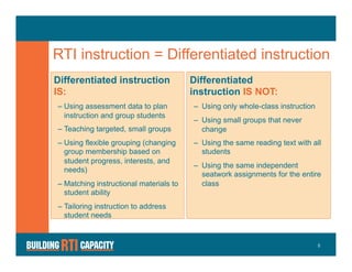 Building RTI Capacity | PPT