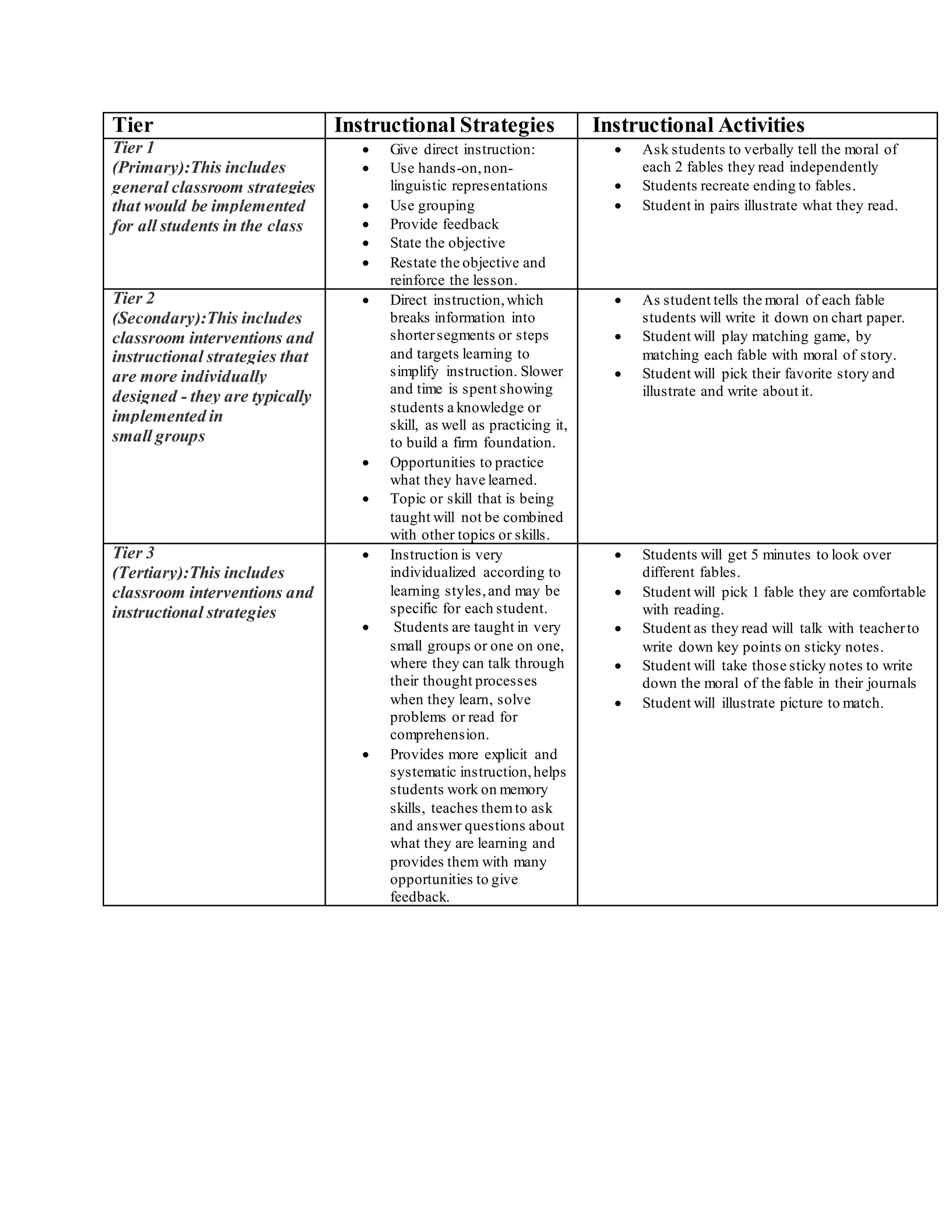 Rti chart.docx 3 5 | DOCX