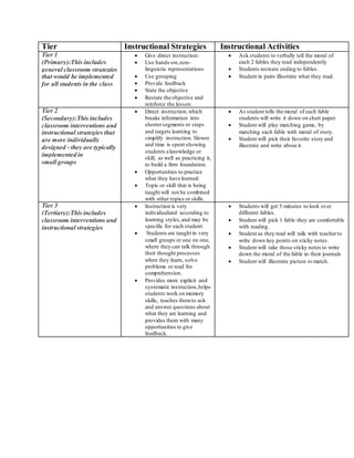 Rti chart.docx 3 5 | DOCX