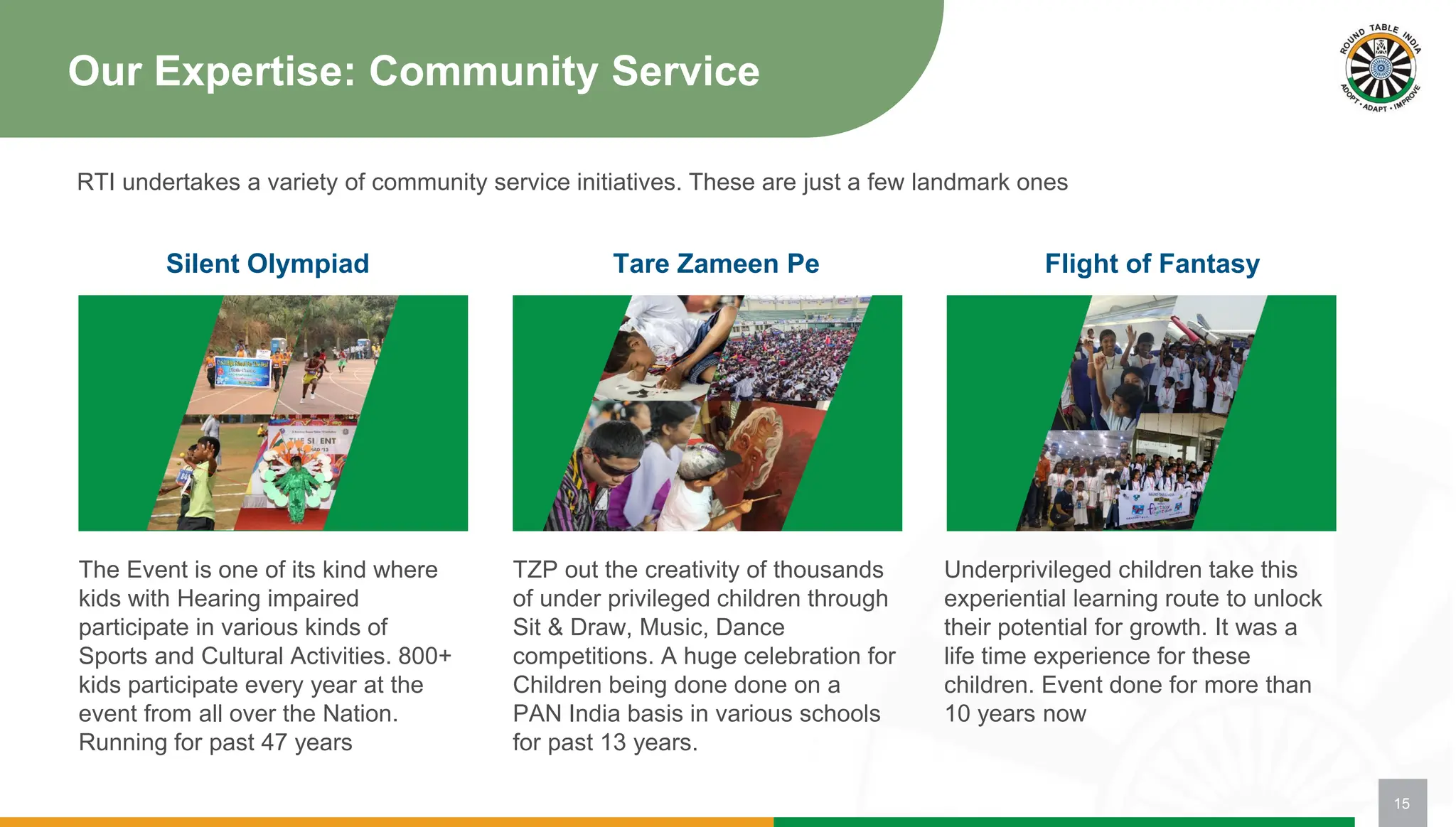 Round Table India 2023-24 CSR proposal.pdf