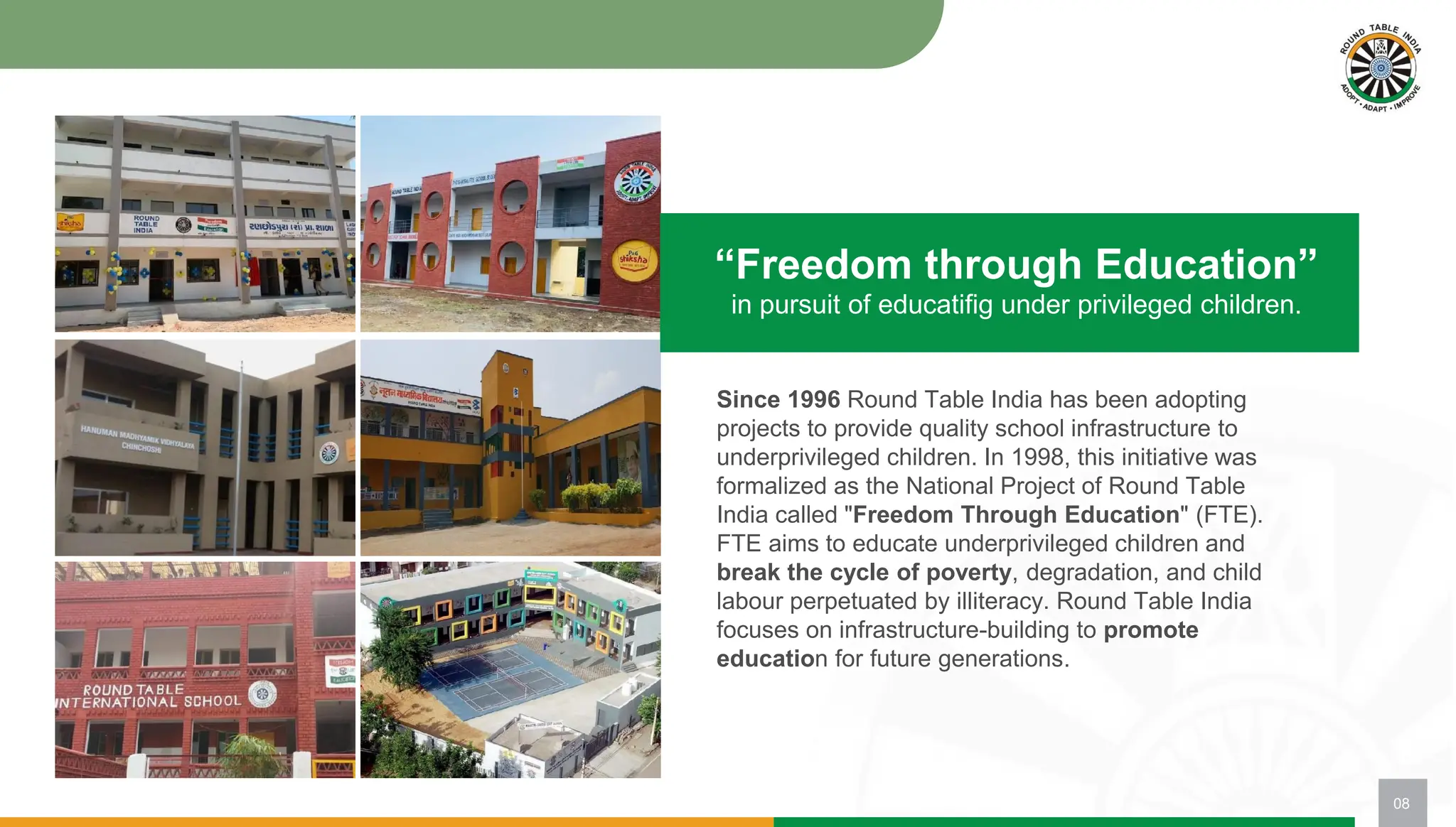 Round Table India 2023-24 CSR proposal.pdf