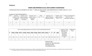 Rti go annexure-1 | PDF