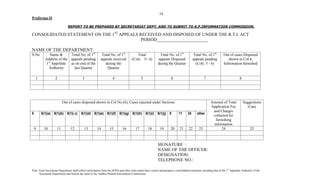 Rti go annexure-1 | PDF