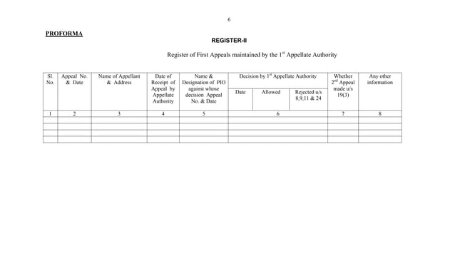 Rti go annexure-1 | PDF