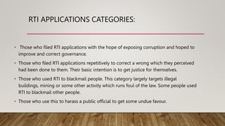 RTI misuse.pptx
