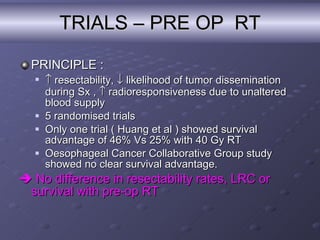 RT in Ca Esophagus | PPT