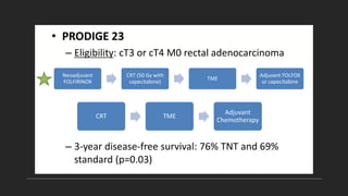 Radiotherapy planning in carcinoma of rectum | PPTX