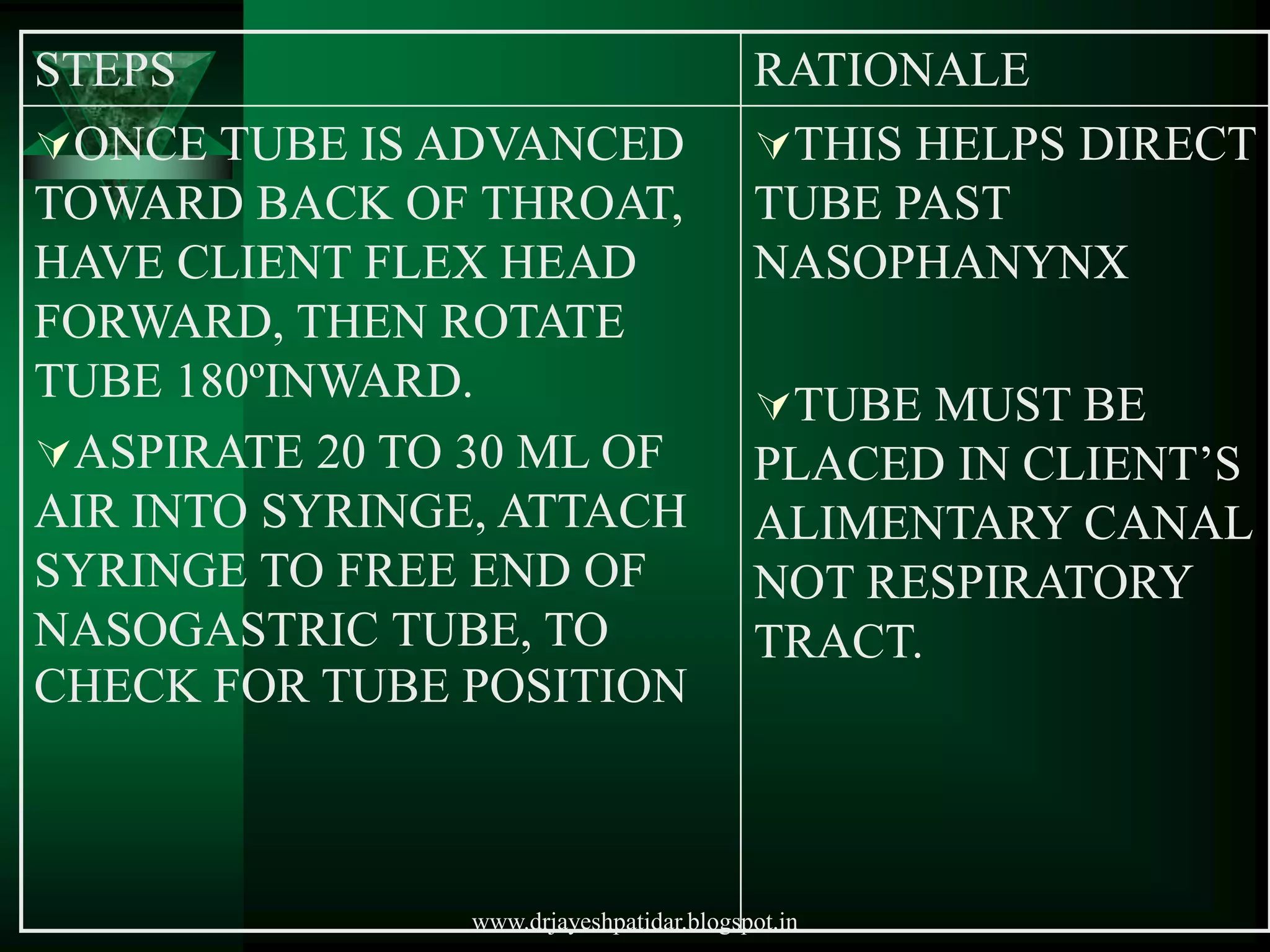 Rt insertion | PPSX